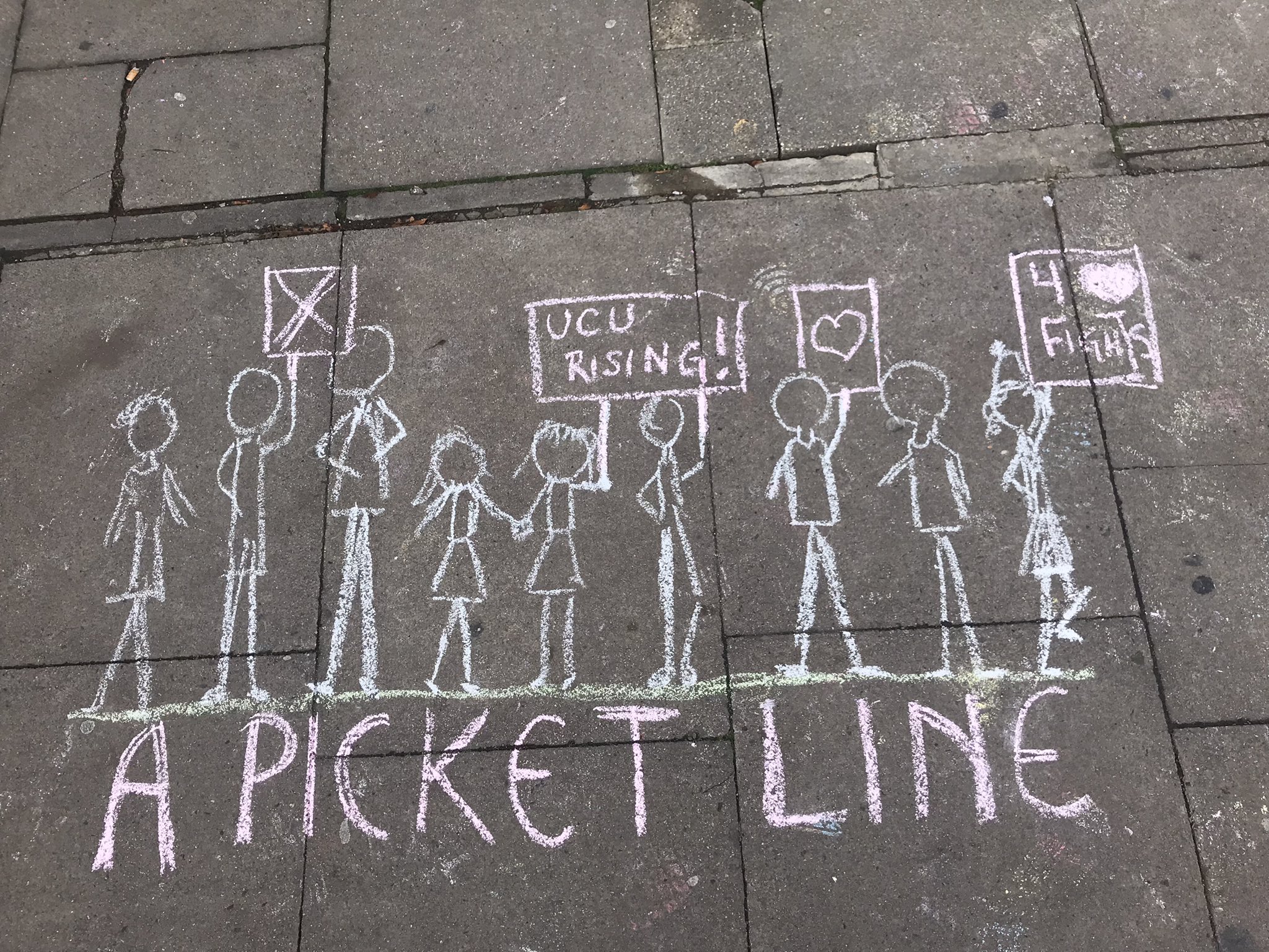 Donations to our Strike Fund